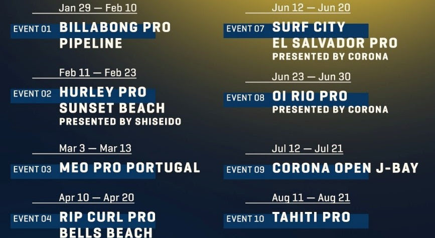 A temporada 2022 do World Surf League Championship Tour terá dez etapas ...