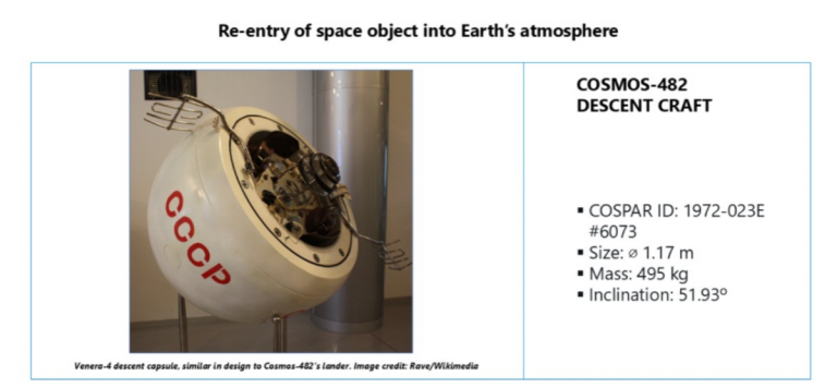 Kosmos 482: nave soviética pode cair no Brasil após mais de 50 anos no ...