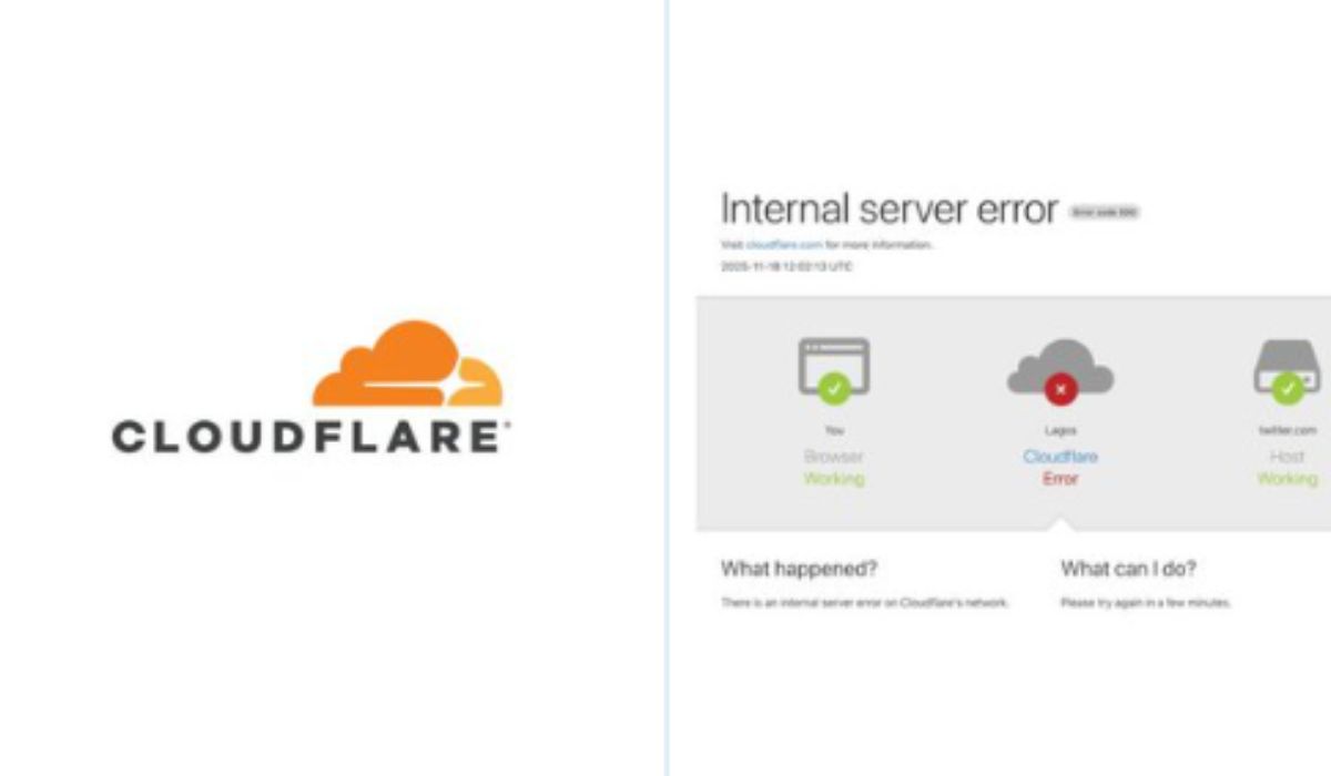 Falha na Cloudflare afeta Pix e bancos; entenda o que houve