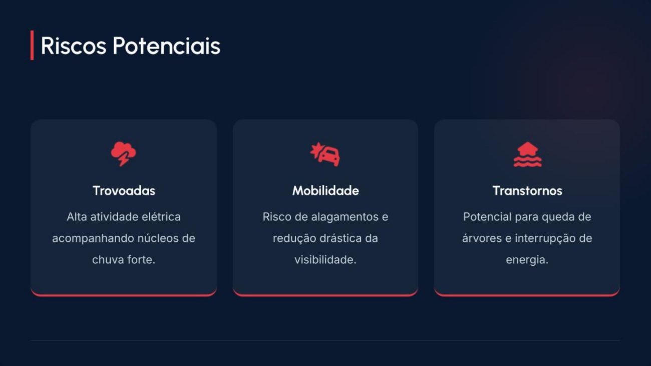 Ciclone e frente fria mudam tempo no Brasil no domingo (17)