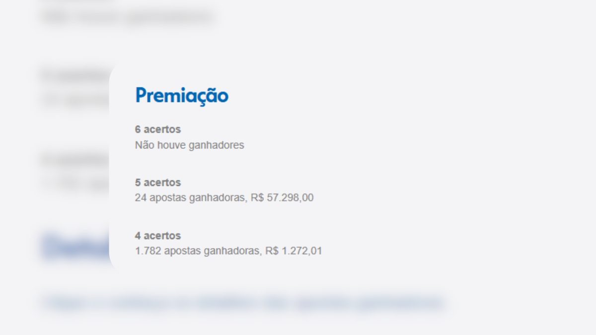 Quem levou o prêmio da Mega-Sena 3014? Veja o resultado